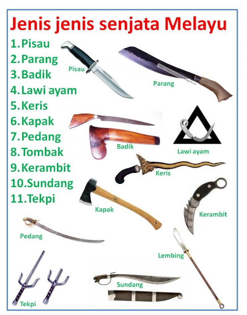 Senapang Melayu yang jadi 'penggerun' penjajah jadi barang lelongan kat ...