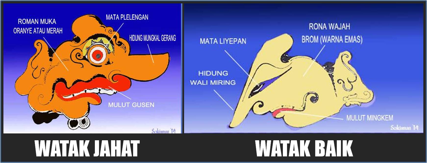 Selain Mak Yong dan Menora, kesenian ni juga dikatakan bakal pupus ...