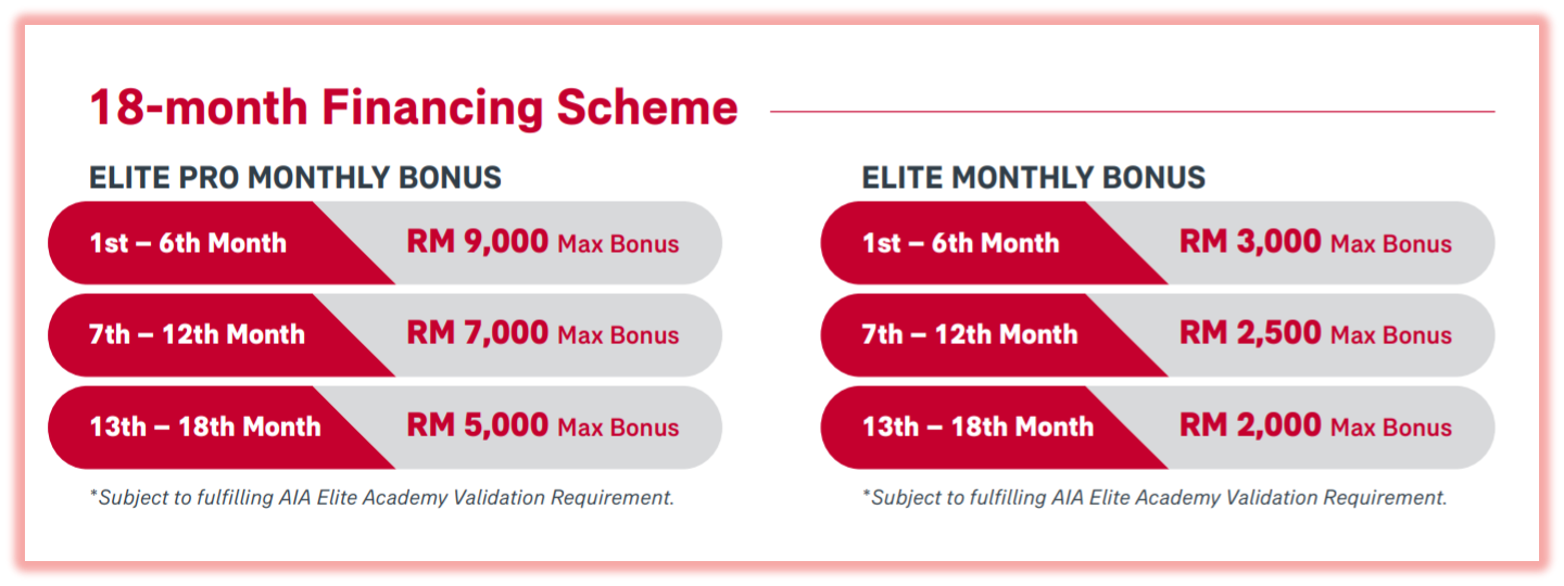 Terfikir untuk berubah angin dalam kerjaya? Mungkin boleh cuba program ...